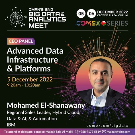 Anjum Khan On Linkedin Analytics Bigdata Ai Sales Data Cloud Automation Ceo Leader