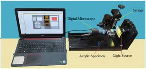 An Inexpensive Contact Angle Measurement System