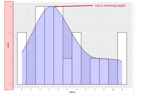 Azure Devops How To Export The Work Items From An Azure Devops