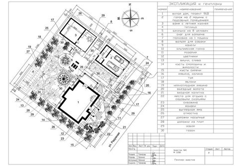 Ландшафтное проектирование Планировки Архитектурное портфолио Ландшафтные планы