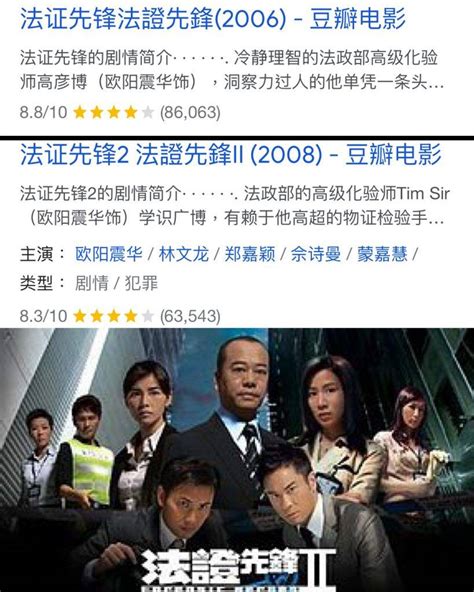 法證先鋒5豆瓣評分曝光網民嘆失望童年已經死了黃宗澤戲少似客串