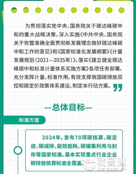 三部委印发《关于进一步强化碳达峰碳中和标准计量体系建设行动方案（2024—2025年）》（附一图读懂） 我要测网