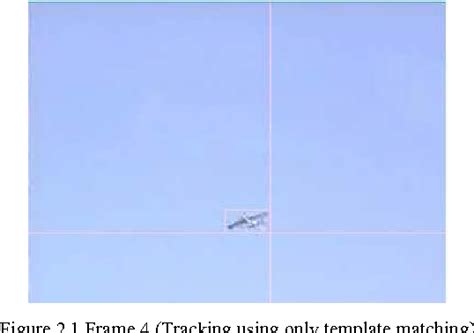 Figure 21 From Object Tracking Using Correlation Kalman Filter And Fast Means Shift Algorithms