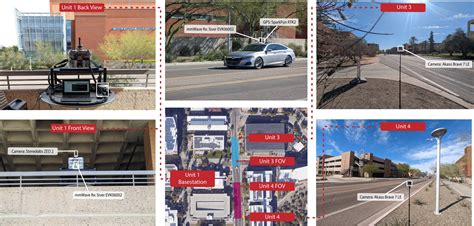 Deepsense A Large Scale Multi Modal Sensing And Communications Dataset
