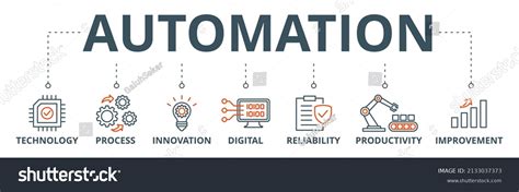 Automation Banner Web Icon Vector Illustration Stock Vector Royalty