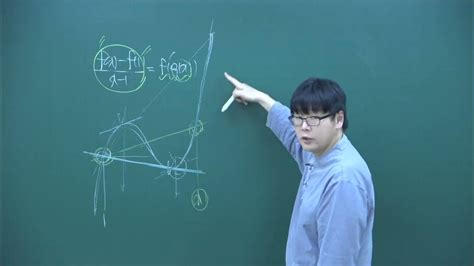 [20231122] 2023학년도 수능 수학 22번 해설 Youtube