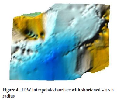 A Critical Comparison Of Interpolation Techniques For Digital Terrain Modelling In Mining