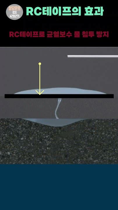 Shorts Rc테이프의 효과 아스팔트균열포트홀거북등균열지반약화아스콘보수셀프균열보수균열테이프아스팔트보수테이프동결융해공동화현상지반침하피로균열예방적유지보