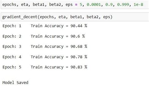 Nipun Jyoti Pathak On Linkedin Got An Insight Of Deep Learning And Built A Model From Scratch 90