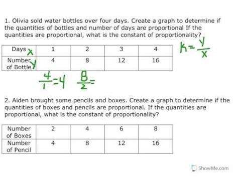 Lesson Representing Proportional Relationships YouTube
