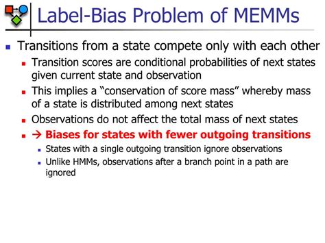 Ppt Hidden Markov Models And Conditional Random Fields Powerpoint
