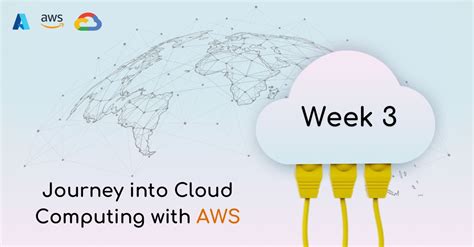 Harsh Chauhan On Linkedin Cloudcomputing Aws Learningjourney