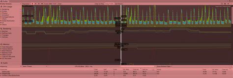 htc vive very laggy in editor laggy hands and stuttering profiler