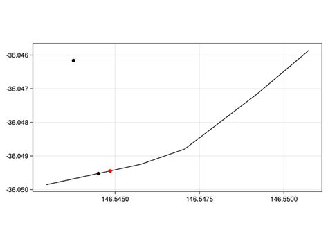 How To Calculate The Nearest Point On A Line To A Given Point Geo Julia Programming Language