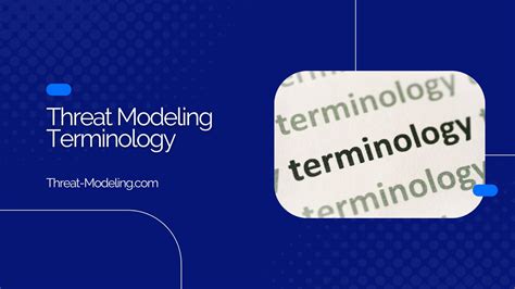 Threat Modeling Terminology Threat