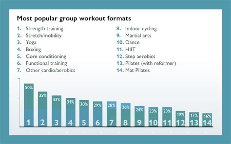 Research Cracking The Gen Z Code Fittechglobal