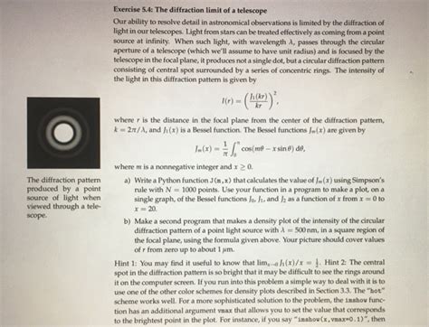 Solved Exercise 5 4 The Diffraction Limit Of A Telescope