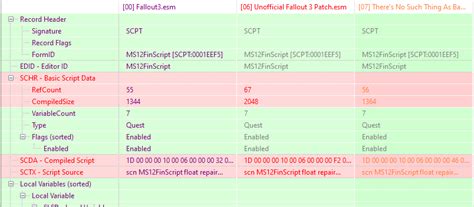 Fo3 Xedit Question How Can I Make These Two Mods Compatible Rfalloutmods