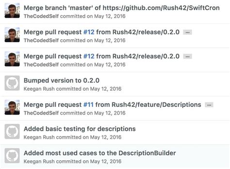 Github Commit History Github Commitment