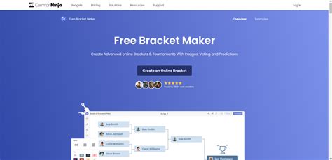 The Benefits Of Round Robin Tournaments