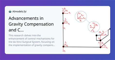 Advancements In Gravity Compensation And Control For The Da Vinci