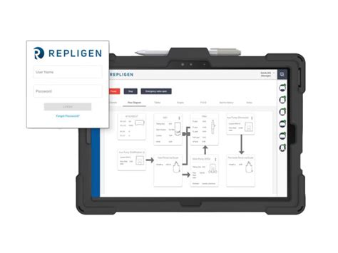 Krosflo® Kr2i Tangential Flow Filtration System Bench Scale Tff Systems From Repligen
