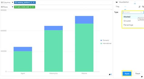 Selecting The Type Of Bar Charts In Helical Insight 50 Helical Insight