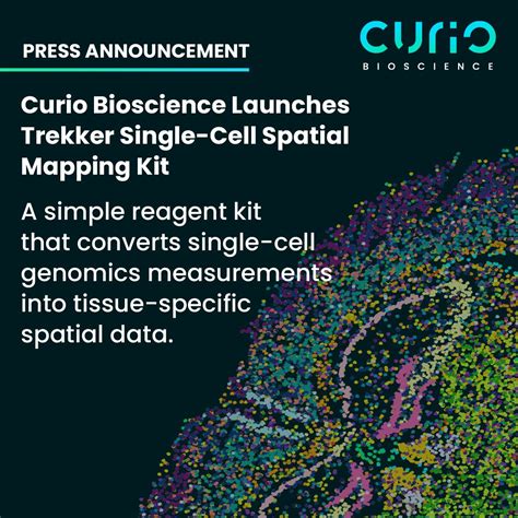 Pipseq Rhapsody Singlecell Genomics Transcriptomics Spatial Neil Kennedy