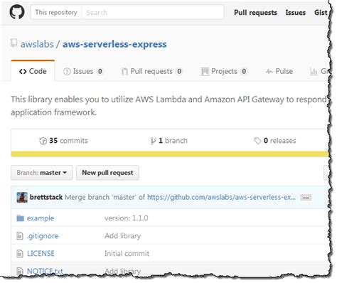 Running Express Applications On AWS Lambda And Amazon API Gateway AWS
