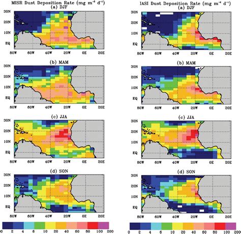 A D Same As Figure 6 But From Multiangle Imaging Spectroradiometer Download Scientific