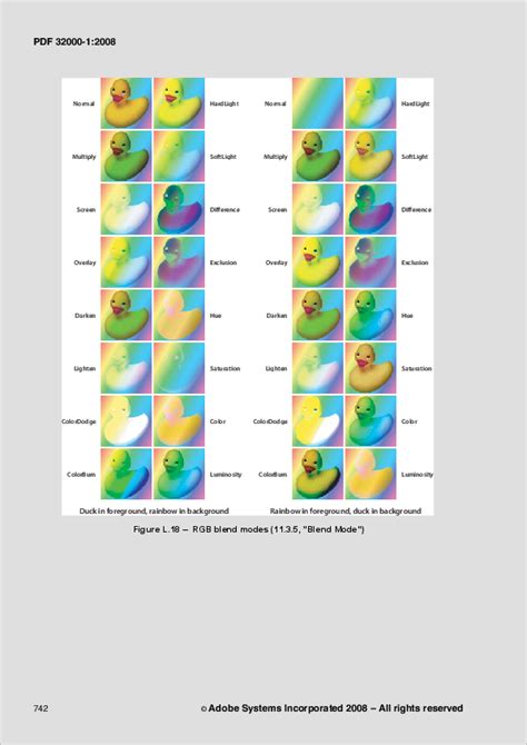 Ghostscript How Can I Remove All Images From A Pdf Stack Overflow