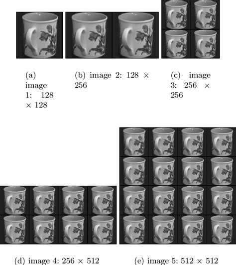 Figure 3 From An Efficient Implementation Of Max Tree With Linked List