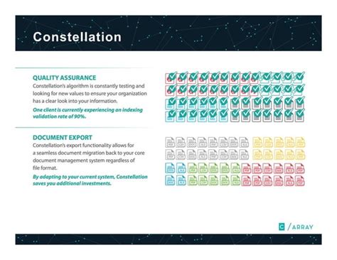 Paper Based Processes Dont Meet Todays Business Needs PPT