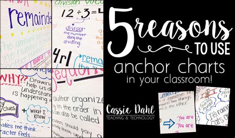 5 Reasons To Use Anchor Charts Cassie Dahl Teaching Technology
