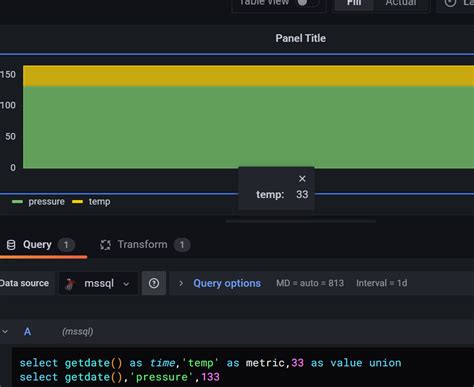 Stacking Groups Within The Bar Chart Bar Chart Panel Grafana Labs