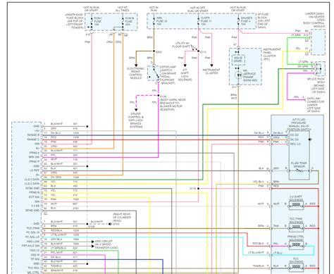 Rebuilt 4L60e Installed Does Not Shift Properly