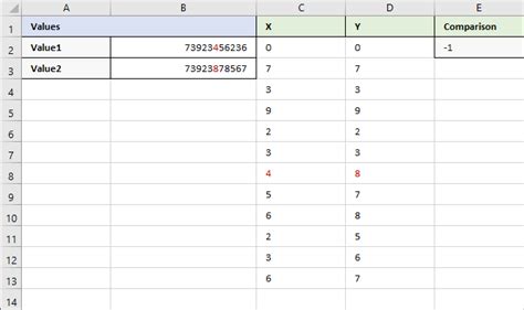 summary of my custom lambdas for large numbers excel ticker