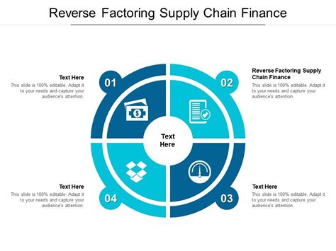 Reverse Factoring Supply Chain Finance Ppt Powerpoint Presentation