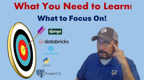 Bryan Cafferky On Linkedin What To Learn For Your Career Path