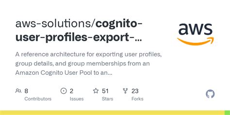 Releases Aws Solutions Cognito User Profiles Export Reference