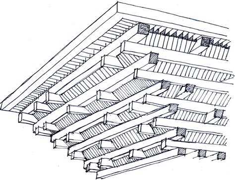 Dougong Architecture
