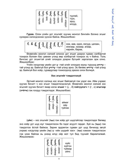 Я надмид монгол бичгийн зөв бичих толь бичиг Pdf