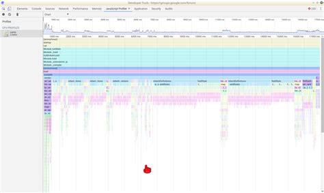 Performance Improvements Issue Mapbox Carto Github