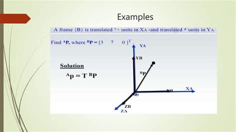 Dh Parameters Robotics Pptx