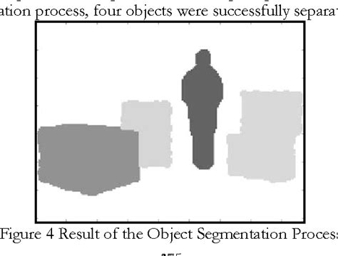 Ramerdouglaspeucker Algorithm Semantic Scholar