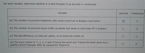 solved for each variable determine whether it is best