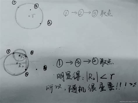 最小覆盖圆 如何使用最少和最小的圆覆盖给定多边形 csdn博客
