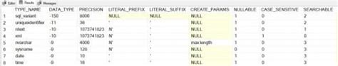 SQL SERVER Stored Procedure Sp Datatype Info To Get Supported Data