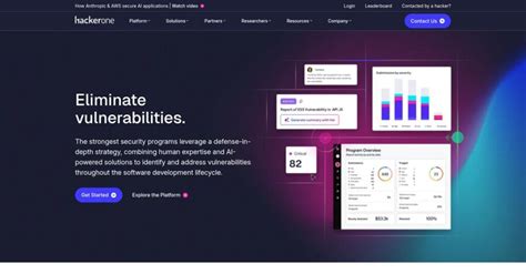 Hackerone Review Unlock Millions In Value By Preventing Cyber Breaches Nerdisa