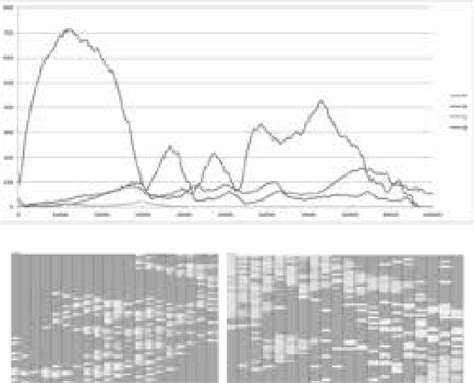 Archetype Mapping Of A Linguistic Trophoxic Pyramid Aura At 20000